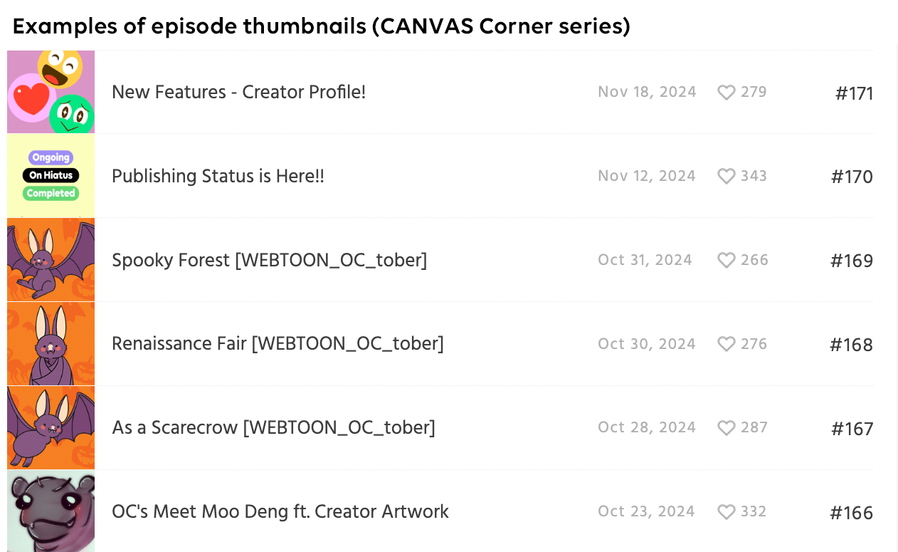 Designing Your Series & Episode Thumbnails - Sizes, Guidelines, and ...